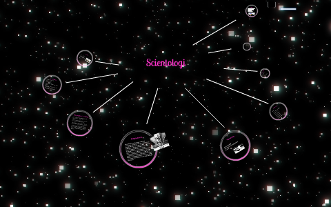 scientologi by Dennis Hæhre on Prezi