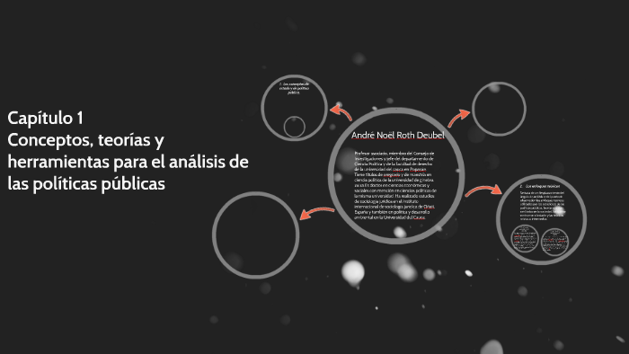 André Noël Roth Deubel by Camila Suarez on Prezi