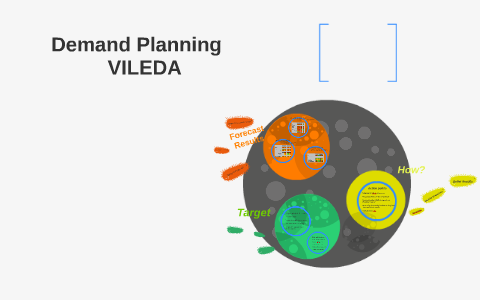 Demand Planning by Agustin Quaranta on Prezi