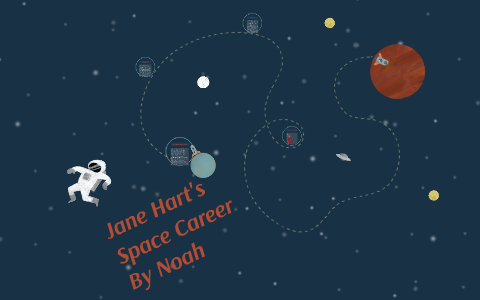 The Life of Jane Hart by Noah Kasky on Prezi
