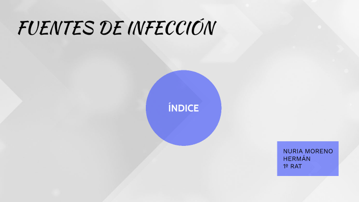 FUENTES DE INFECCIÓN by Nuria Moreno Hermán on Prezi