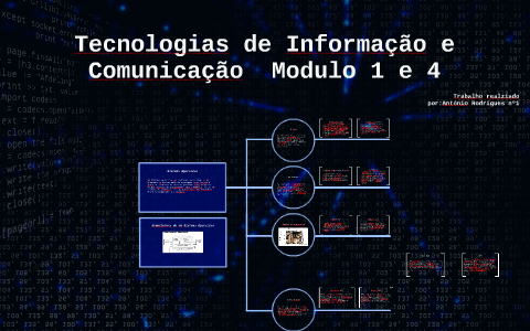 Tecnologias de Informação e Comunicação Modulo 1 e 4 by Antonio ...
