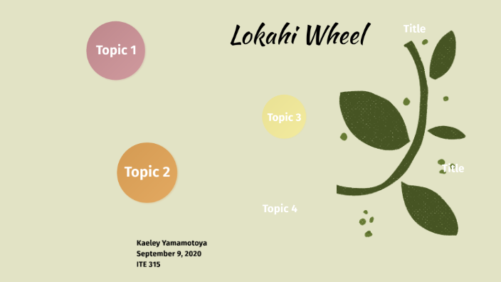 Lokahi Wheel by Kaeley Yamamotoya on Prezi