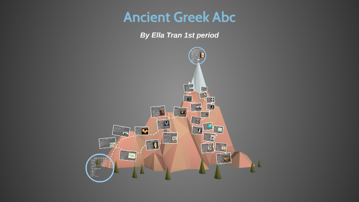 Ancient Greece ABC Book by Ella Tran on Prezi