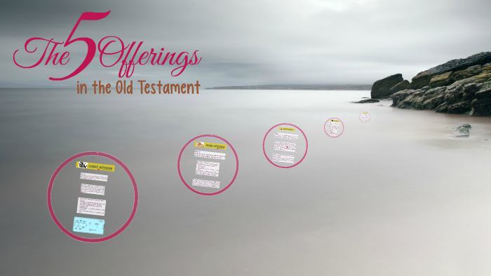 The Five Offerings in the Old Testament by Brian Lim on Prezi