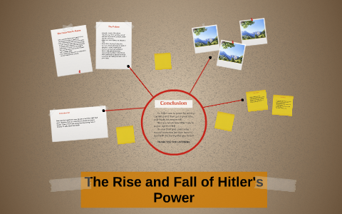 The Rise and Fall of Hitler's Power by Alex Traynor