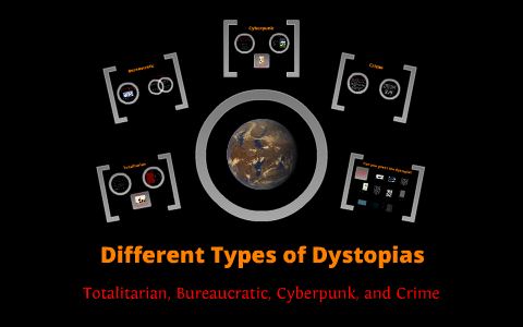 Types of Dystopias by Emily Hwu on Prezi