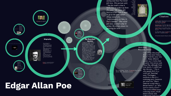 Edgar Allan Poe by Shane Halligan on Prezi