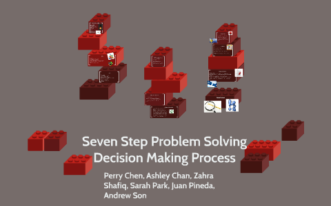 Seven Step Problem Solving by Andrew Son on Prezi