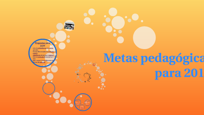 Metas pedagógicas para 2019 by Daniela Oliveira on Prezi