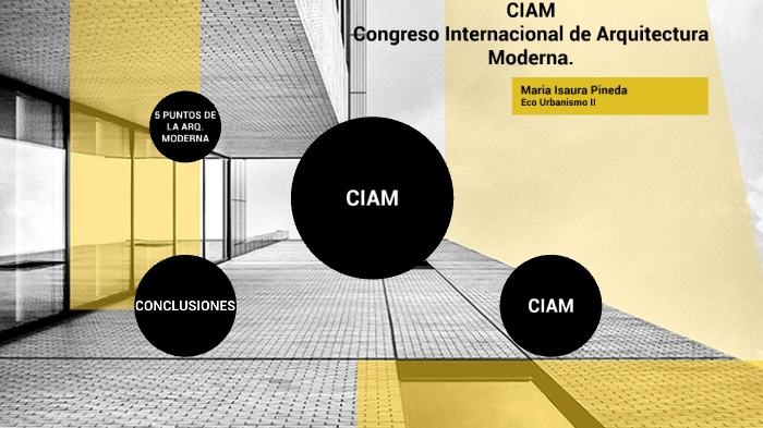 CIAM by Maria Pineda on Prezi