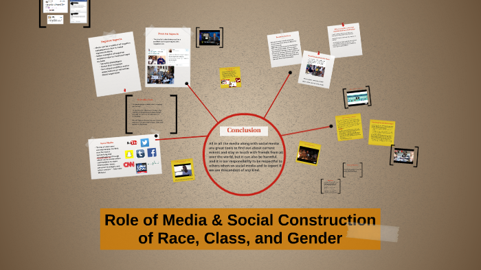 Role of Media & Social Construction of Race, Class, and Gend by Tiffany ...