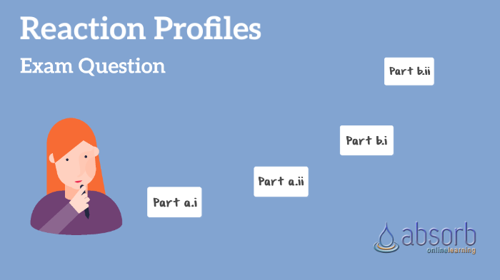 Reaction Profiles FINAL by Absorb Online Learning Geek on Prezi