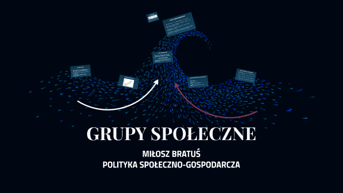 GRUPY SPOŁECZNE by m b on Prezi