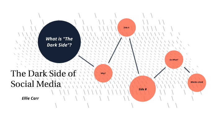 The Dark Side of Social Media by Ellie Carr on Prezi