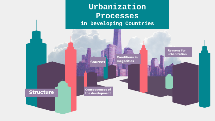 Urbanization Processes by Lina Barthel on Prezi
