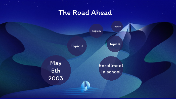 Life Map by Connor Gomes on Prezi