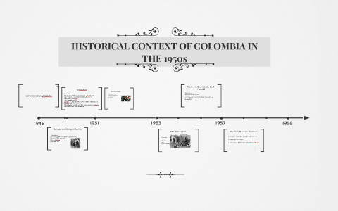 HISTORICAL CONTEXT OF COLOMBIA IN THE 1950S by Laila Nizam on Prezi