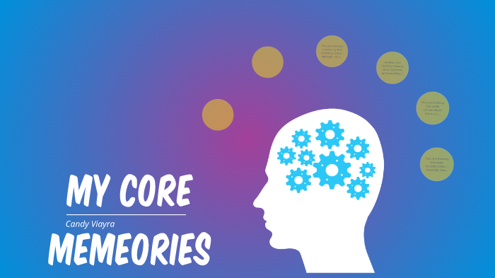 core memories by candy viayra on Prezi
