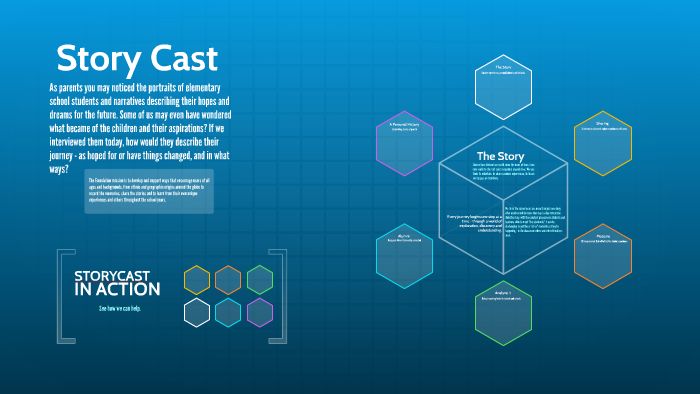 Story Cast by Jay Davis on Prezi