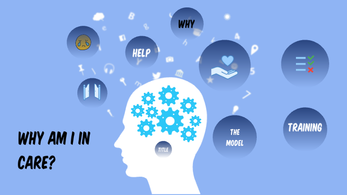 The Narrative Model by william coman on Prezi