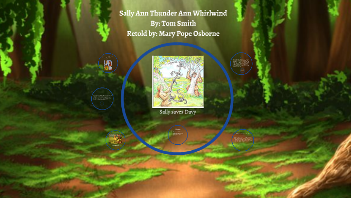 Sally Ann Thunder Ann Whirlwind by Madison Even on Prezi