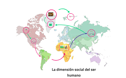 La dimensión social del ser humano by Mayra Duvieth Trigos Sanchez on Prezi