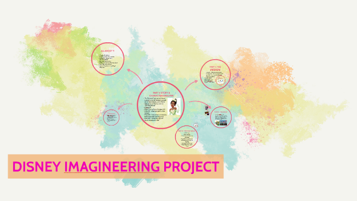 DISNEY IMAGINEERING PROJECT by Lynsey McDaniel on Prezi