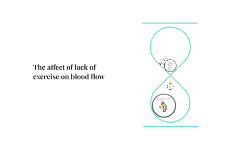 How lack of exercise affects blood flow by steven diosa on Prezi