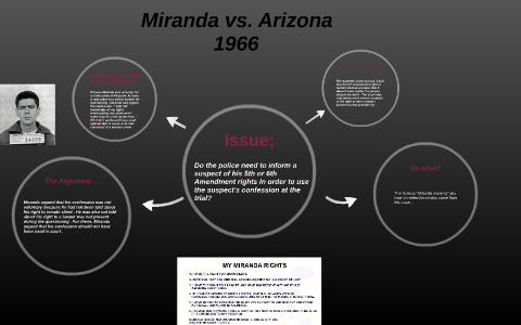 Miranda vs. Arizona by Esmeralda Marquez on Prezi