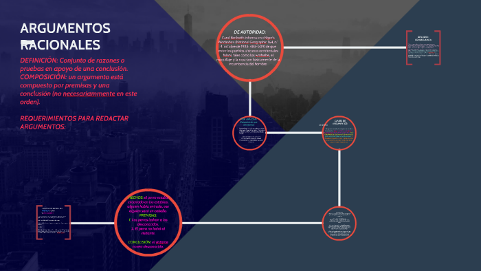 ARGUMENTOS RACIONALES by claudia Gutierrez on Prezi