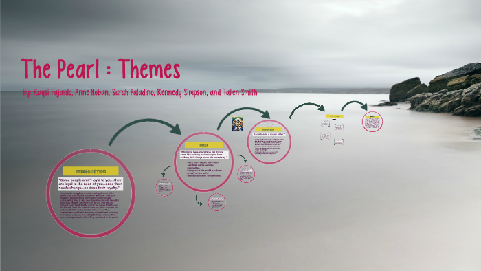 The Pearl Themes by Tallen Smith