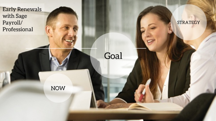 Early payroll renewals by Ryan Duggins on Prezi