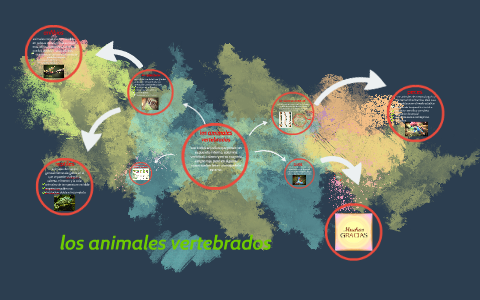 los animales vertebrados by melissa iniguez on Prezi