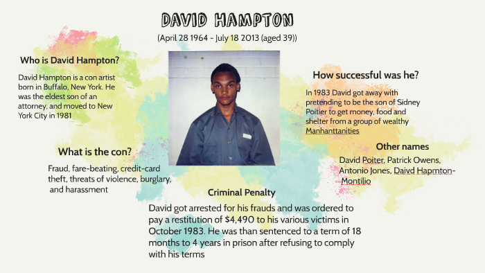 David Hampton by Sana bakharia on Prezi