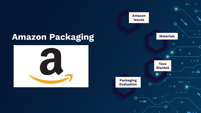 Amazon Packaging by Radhiya Zoher Bharmal on Prezi