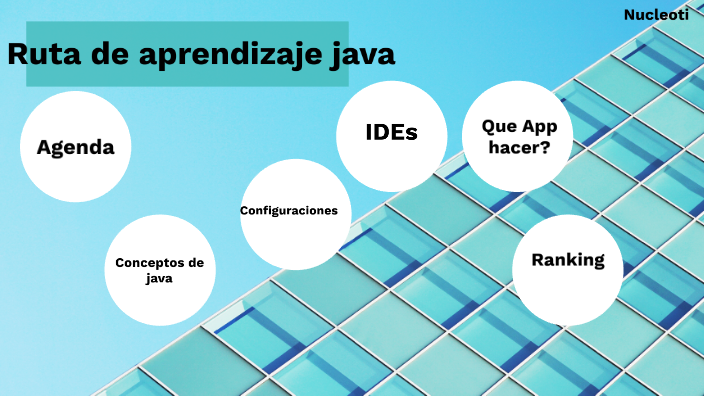 Ruta de aprendizaje JAVA by Orlando lopez on Prezi