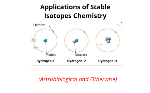 Stable Isotope Chemistry in the Chemsitry Classroom by Jonathan Heiles ...
