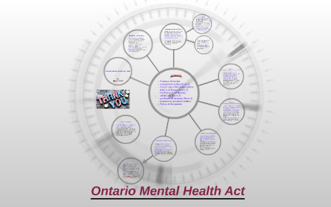 Ontario Mental Health Act by Binu Joseph on Prezi