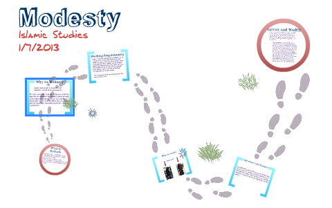 Modesty by Salma Awad on Prezi