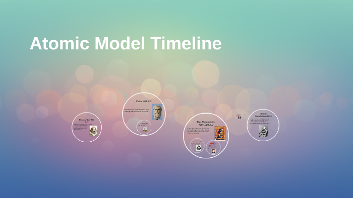 Atomic Model Timeline by chloe schlabach on Prezi