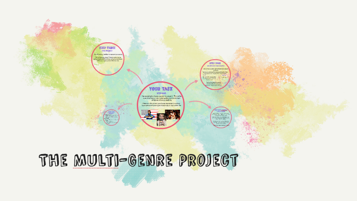 The Multi-Genre Project by Lori Daley on Prezi
