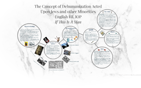 The Concept of Dehumanization "If this is a Man" by Daniel Crowther on ...