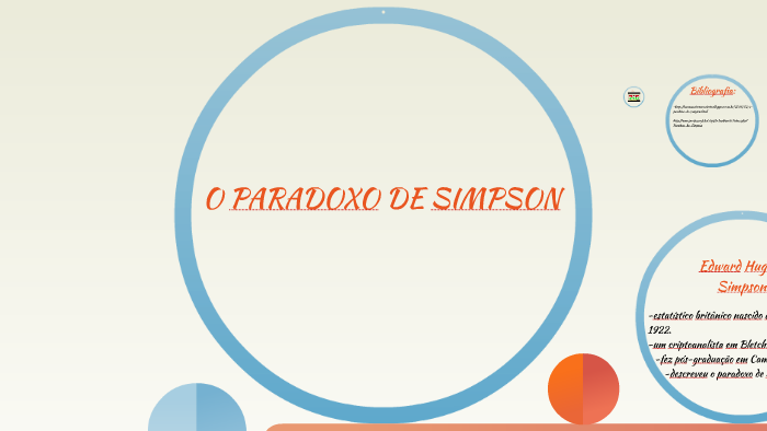 O PARADOXO DE SIMPSON by Raquel Coutinho on Prezi