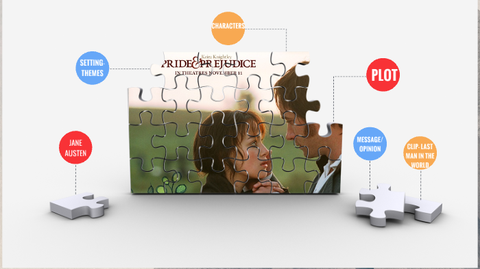 pride and prejudice by Xheni Elezi on Prezi