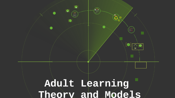 Adult Learning Theory and Models by Chad Hoggan on Prezi