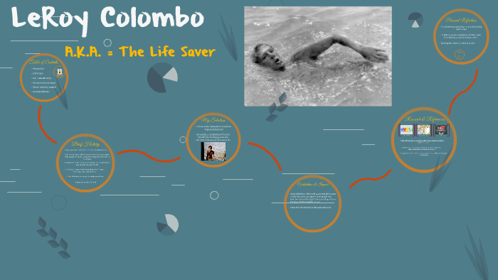 Leroy Colombo by on Prezi