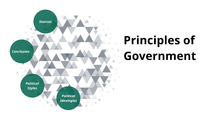 Principles of Government by K M on Prezi