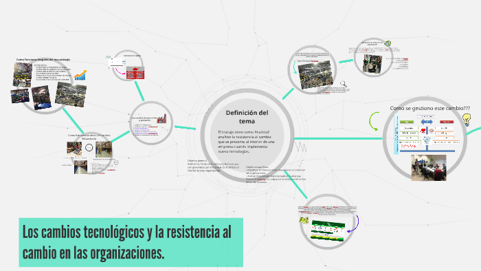 Los cambios tecnológicos y la resistencia al cambio en las o by Edgar ...