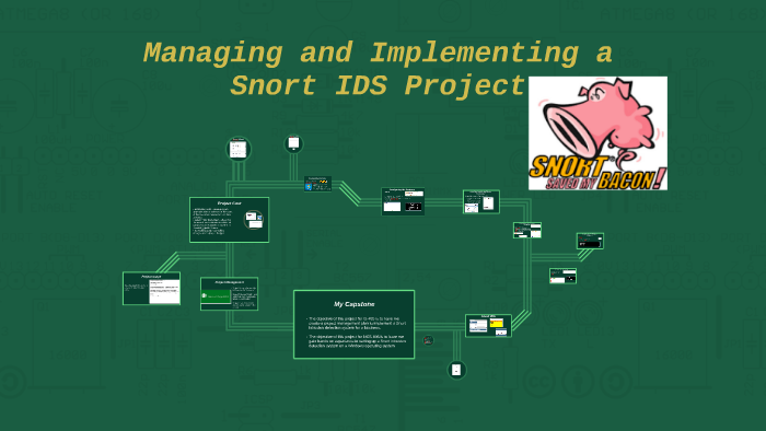 Managing and Implementing a Snort IDS Project by Joe Serrano on Prezi